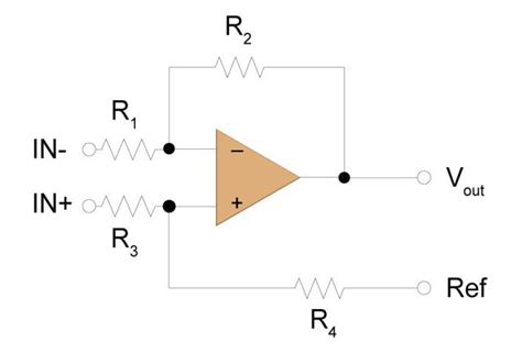 What S The Difference Between Operational Amplifiers And Instrumentation Amplifiers