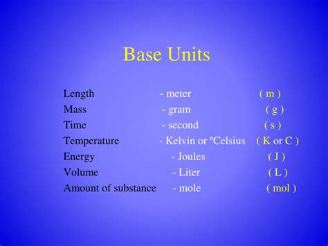 PPT UNIT 3 MEASUREMENT PowerPoint Presentation Free Download ID 6431086