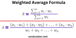 Free Weighted Average Calculator With Calculation Steps