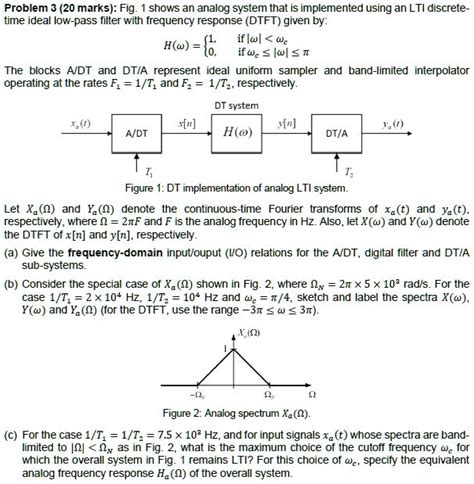 SOLVED Problem Marks Fig Shows An Analog System That Is Implemented Using An LTI