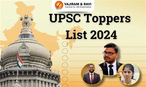 Topic Wise Upsc Mains Questions
