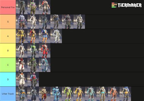 Overwatch 2 Hero Skins Genji As Of 423 Season 4 Tier List