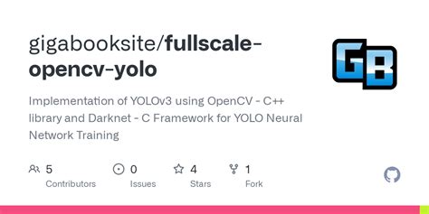 GitHub Gigabooksite Fullscale Opencv Yolo Implementation Of YOLOv Using OpenCV C Library