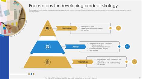 Product Positioning Strategy Powerpoint Ppt Template Bundles Ppt Slide
