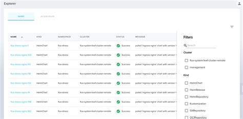 Getting Started Weave GitOps