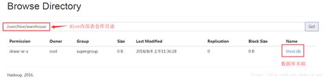 Hive内部表和外部表hive内表 Csdn博客