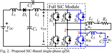 Figure 10 From Design Of Sic Based Single Phase Quasi Z Source Inverter