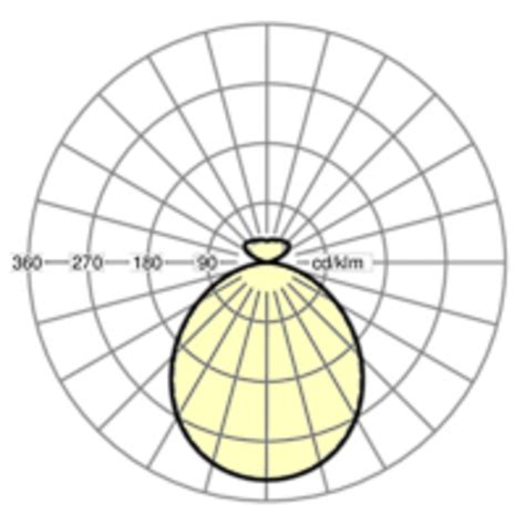 Rechthoekige Led Wandlamp Visula Vswig 12w Lampen24be