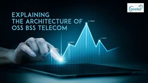 Explaining The Architecture Of Oss Bss Telecom