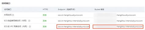 simple application server如何通過oss內網地址訪問oss資源 simple application server