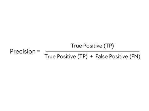 confusion matrix precision and recall train in data s blog