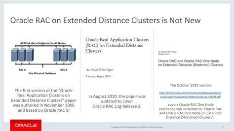 oracle extended clusters for oracle rac pdf