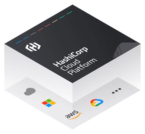 Hashicorp Cloud Platform Hashicorp Developer