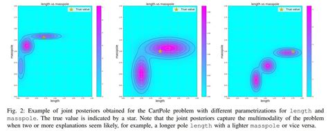 【论文速递221128】运动规划方向优质的论文及其代码 知乎