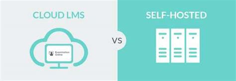 Self Hosted Vs Cloud Based Cms Ali Dev Solutions