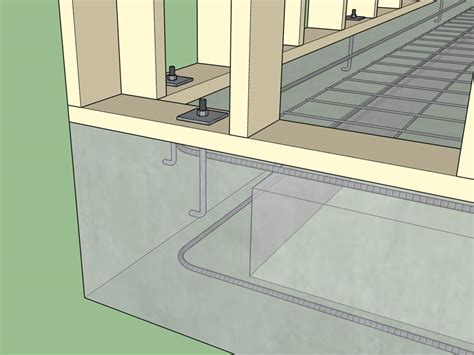 Medeek Foundation Page Extensions SketchUp Community