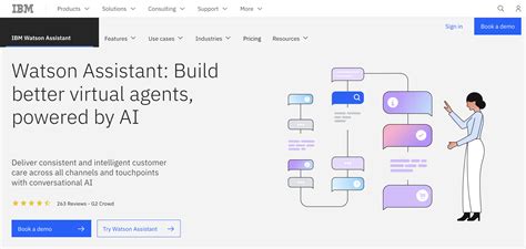 10 Best Chatbot Development Framework 2023 Hashdork