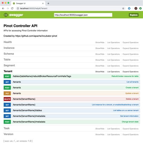 Running Pinot In Production Apache Pinot Docs