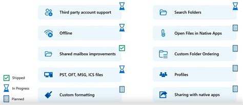 The New Outlook And Access VBA