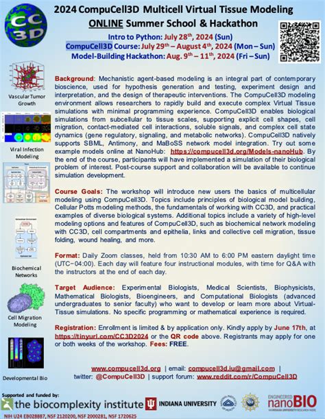 Multicell Virtual Tissue Modeling Online Summer School Center For Reproducible Biomedical Modeling