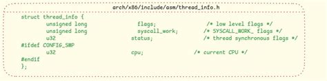 Linux Context Switching Internals Process State And Memory
