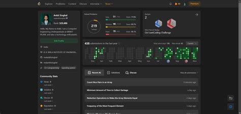 Ankit Singhal On Linkedin 57th Day Of 365 Days Coding Challenge Problem Solved 2 Problem