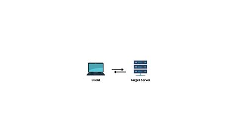 configuring a proxy in docker baeldung
