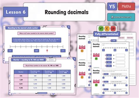 Year 5 Maths Decimals Part 1 Rounding Decimals Lesson 6