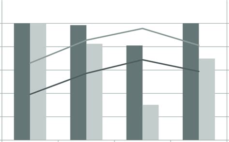 Propofol And Remifentanil Effect Site Concentrations And Corresponding