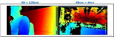 intel realsense viewer 使用教程 csdn博客