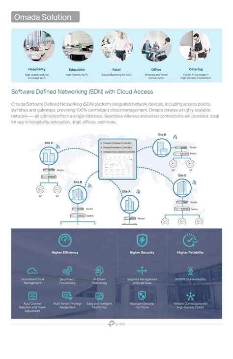 Tp Link Eap110 At Rs 1630 In New Delhi Id 2851679368073