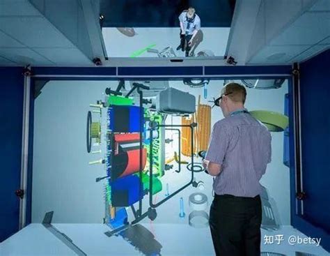 人机工程应用浅谈 知乎