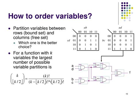 Ppt Functionally Linear Decomposition And Synthesis Of Logic Circuits For Fpgas Powerpoint