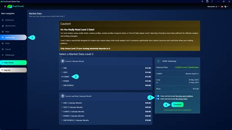 How To Get Data Level 2 Depth Of Market Tracktrendz Help Desk