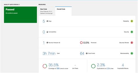 7 Metrics To Evaluate Your Code Quality Using Static Analysis Bahaa Noah
