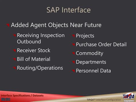PPT TIPQA Interface Configuration PowerPoint Presentation Free Download ID 3339505