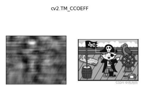 Opencv图像模板匹配 opencv图像匹配 CSDN博客