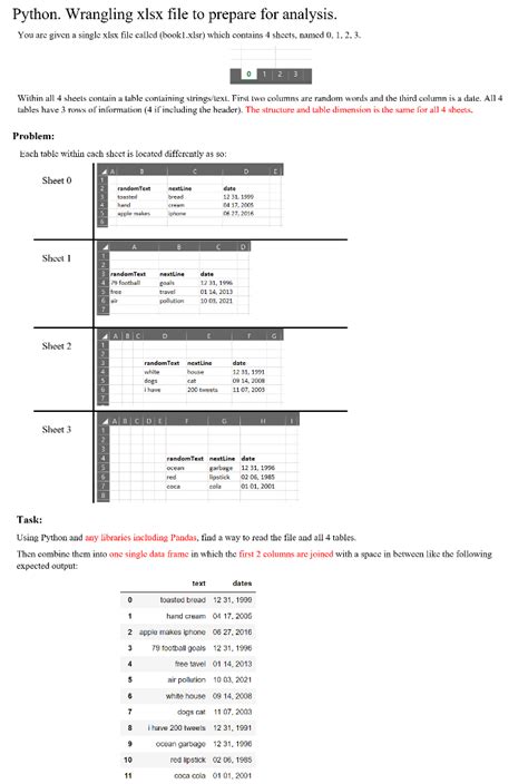 Python Wrangling Xlsx File To Prepare For Analysis