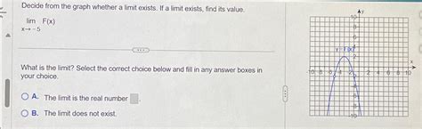 Solved Decide From The Graph Whether A Limit Exists If A