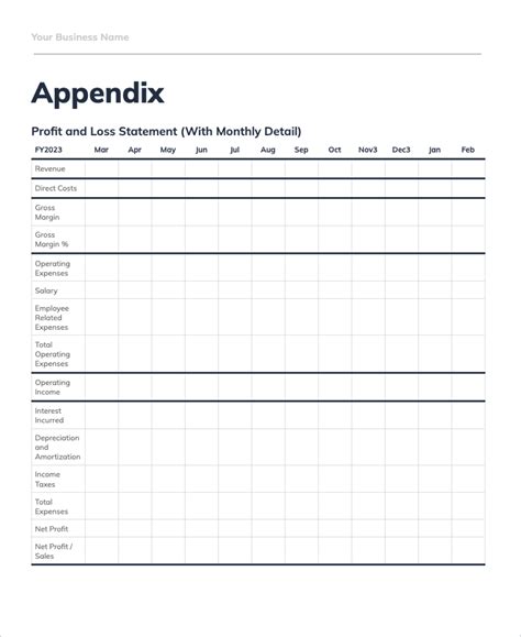 Business Plan Template For Small Businesses Sme Business Plan Sample