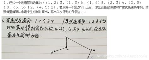 数据结构常用常考经典习题【按十大专题总结】大一下数据结构十大习题 Csdn博客 数据结构常用常考经典习题【按十大专题总结】大一下数据结构十大习题 Csdn博客