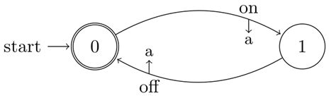 C How To Show A Math Vector Inside A Datagrid Stack Overflow