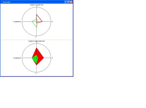 R Retrieving Node Coordinates From Ggraph Network Chart