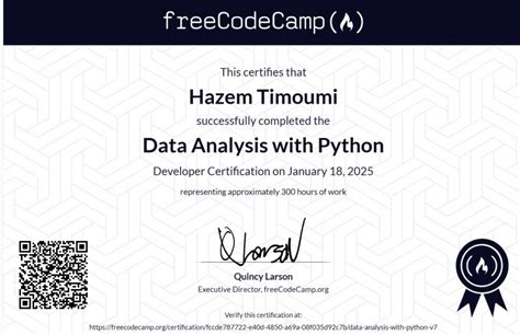 dataanalysis python machinelearning datascience pandas matplotlib