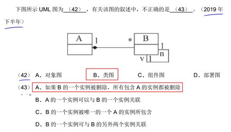 【精选】软件设计师 Uml Csdn博客 【精选】软件设计师 Uml Csdn博客