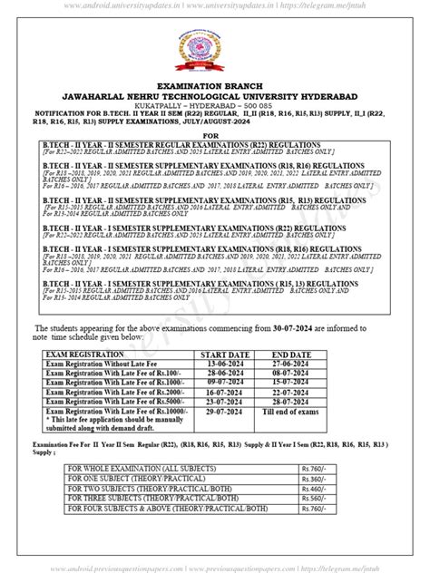 Jntuh Btech 2 1 2 2 Sem Exams Notification July 2024 Pdf Qualifications