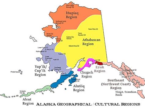 Alaska People And Culture