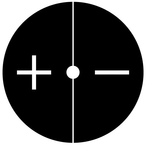 Media The Plus Minus Code