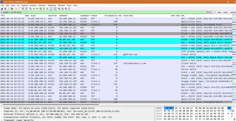 sysmon config and threat hunting w splunk siem by fsantos medium