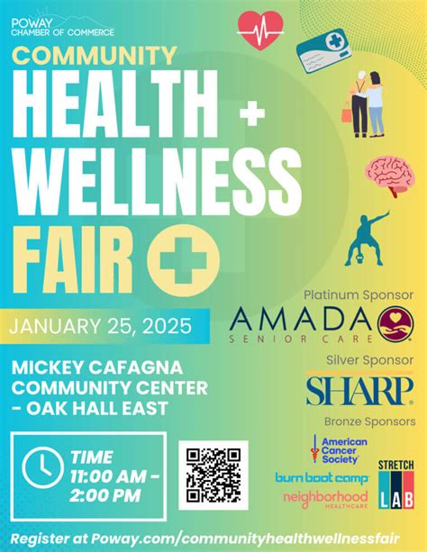 Poway Community Health And Wellness Fair Building Decarbonization